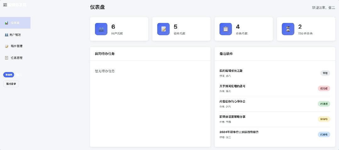 AI Coding新王登场！MiniMax M2.1拿下多语言编程SOTA - 科技区角